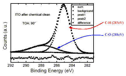 SML HomePage - XPS - Alloy