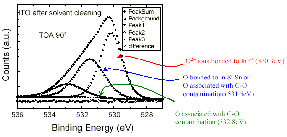 SML HomePage - XPS - Alloy