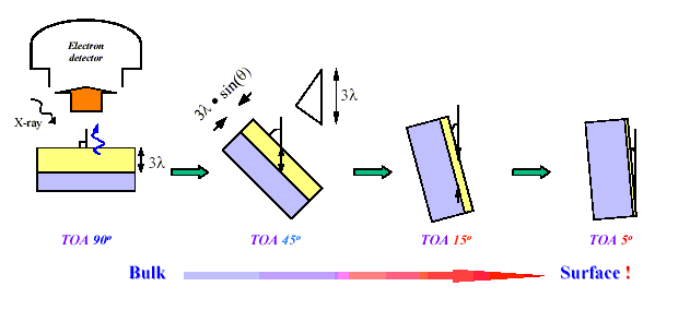 SML HomePage - XPS - Alloy
